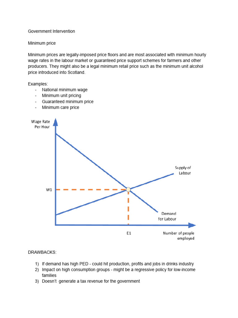 Understanding Minimum Price Policies | PDF