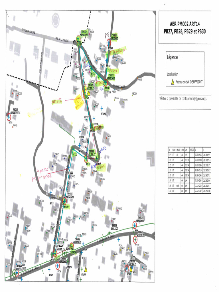 Pm02-Plan de Reco Art 14 | PDF