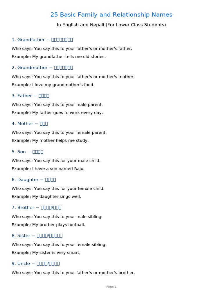 25 Basic Family Relationship Names For Students | PDF | Living ...