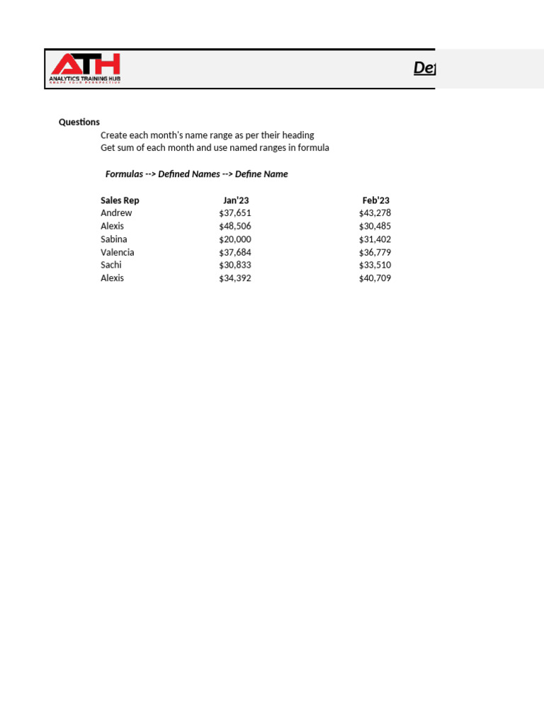 Excel Module 4 - Working With Data Management Tools | PDF | Revenue ...