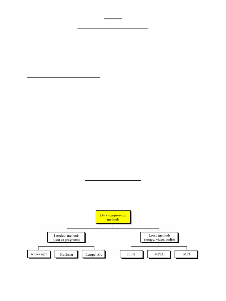 Unit 5 - Presentation Layer | PDF | Data Compression | Key (Cryptography)