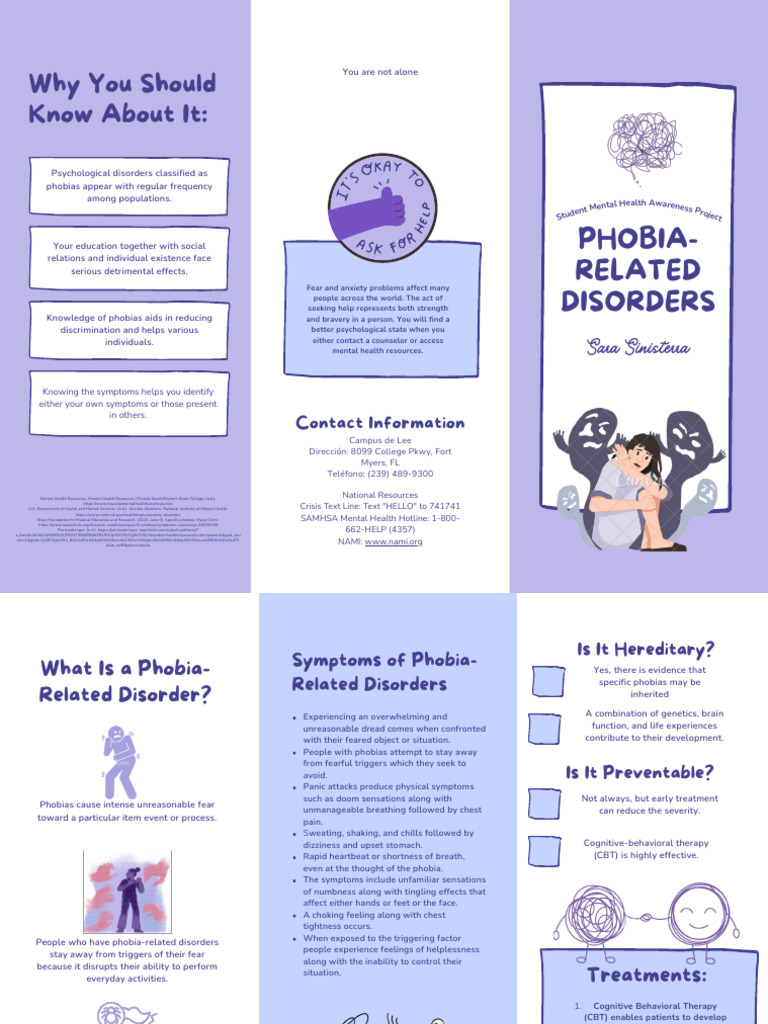 Psychological Disorders Infographic | PDF | Phobia | Emotions