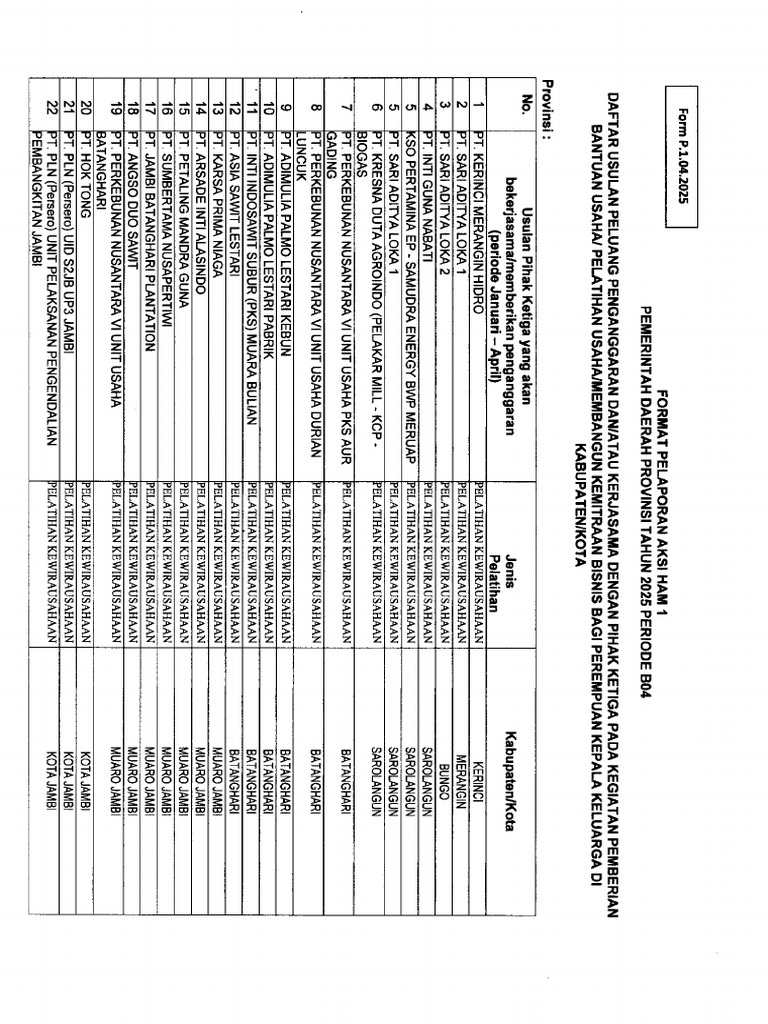 Format Aksi 1 B04 2025 | PDF