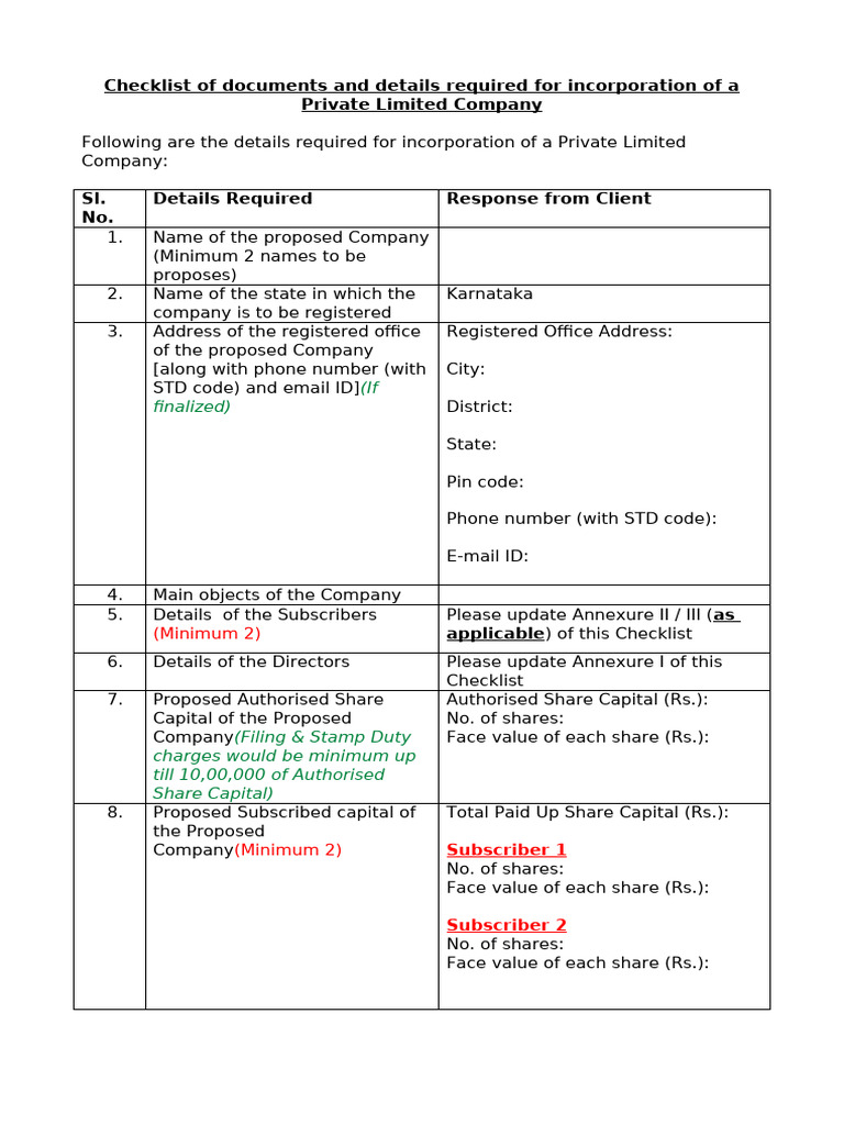Checklist For Incorporation | PDF