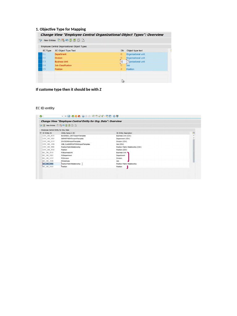 Assessment Important Points | PDF