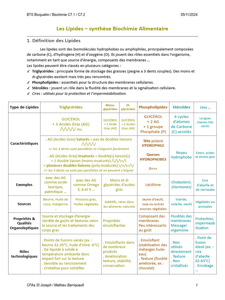 Rôles et propriétés des lipides alimentaires | PDF | Lipide | Acide gras