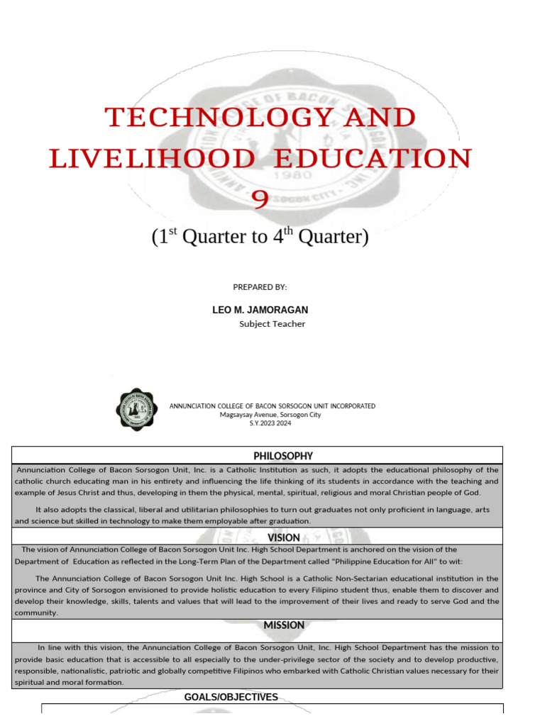 TLE 9 curr. map FINAL | PDF | Bookkeeping