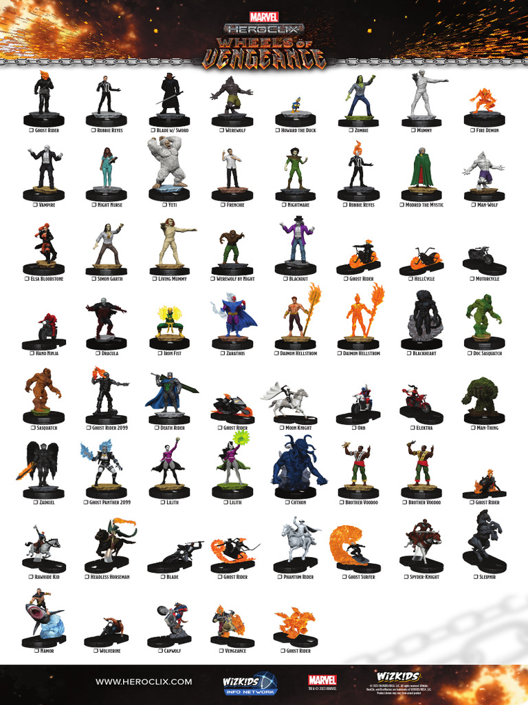 Wk-heroclix-mv51-Marvel Wheels of Vengeance Set List Poster-11x17 | PDF