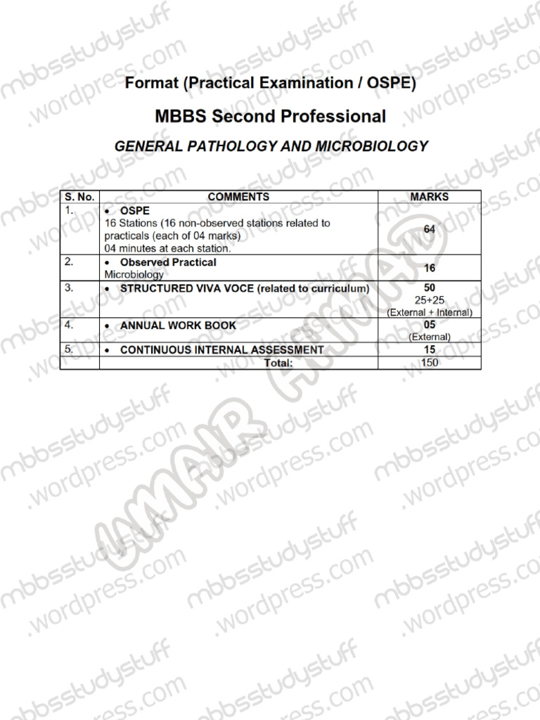 Pathology Ospe Pattern | PDF