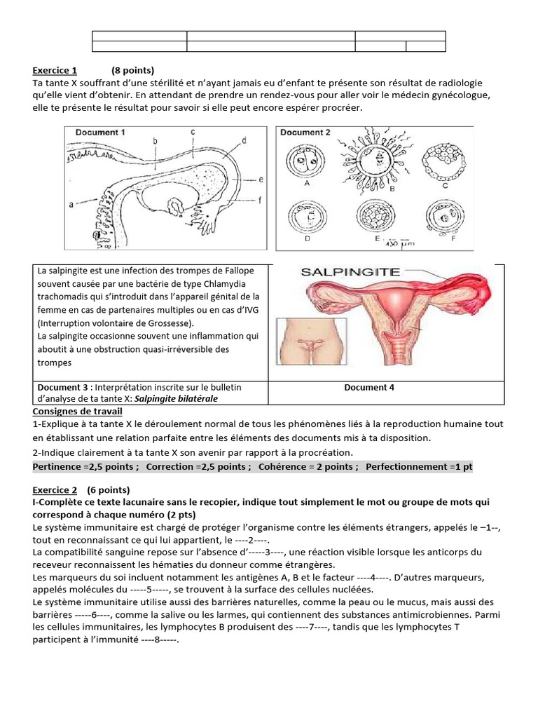 Salpingite bilatérale et procréation | PDF | Système immunitaire ...