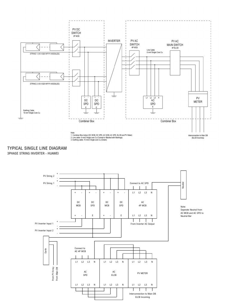 Pxm - Typical String Inverter Sld and Combiner Layout (3phase) | PDF ...