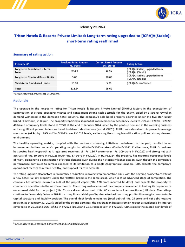 Triton Hotels & Resorts Private Limited | PDF | Debt | Credit Rating Agency
