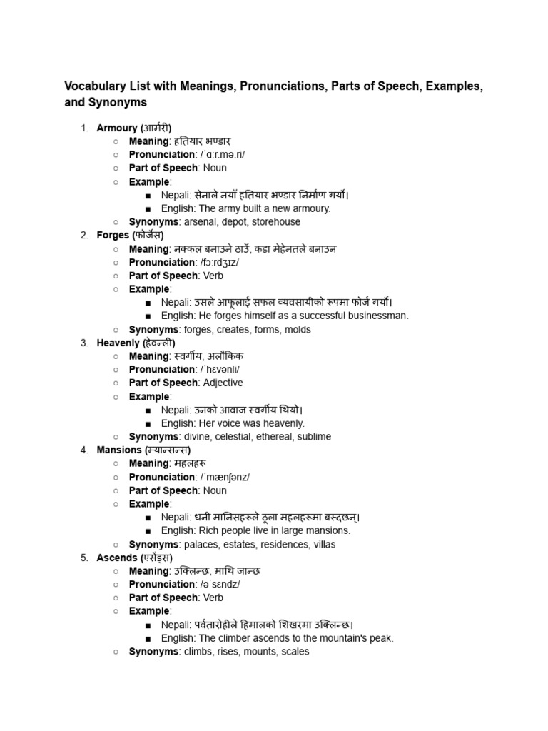 Vocabulary List With Meanings, Pronunciations, Parts of Speech ...