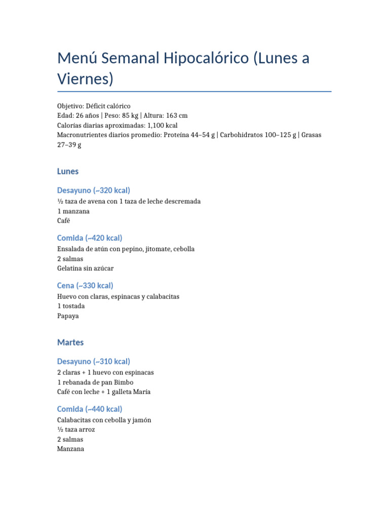 Menu Semanal Deficit Calorico | PDF