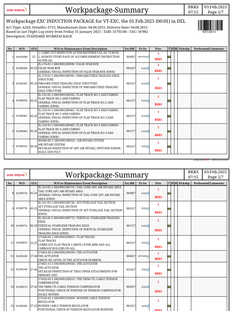 Workpackage-Summary54140703022025 | PDF | Landing Gear | Power Inverter
