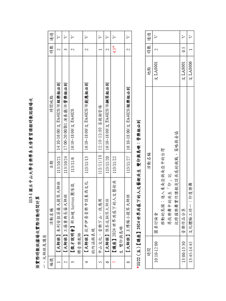 Multilingual Symbolic Expressions | PDF