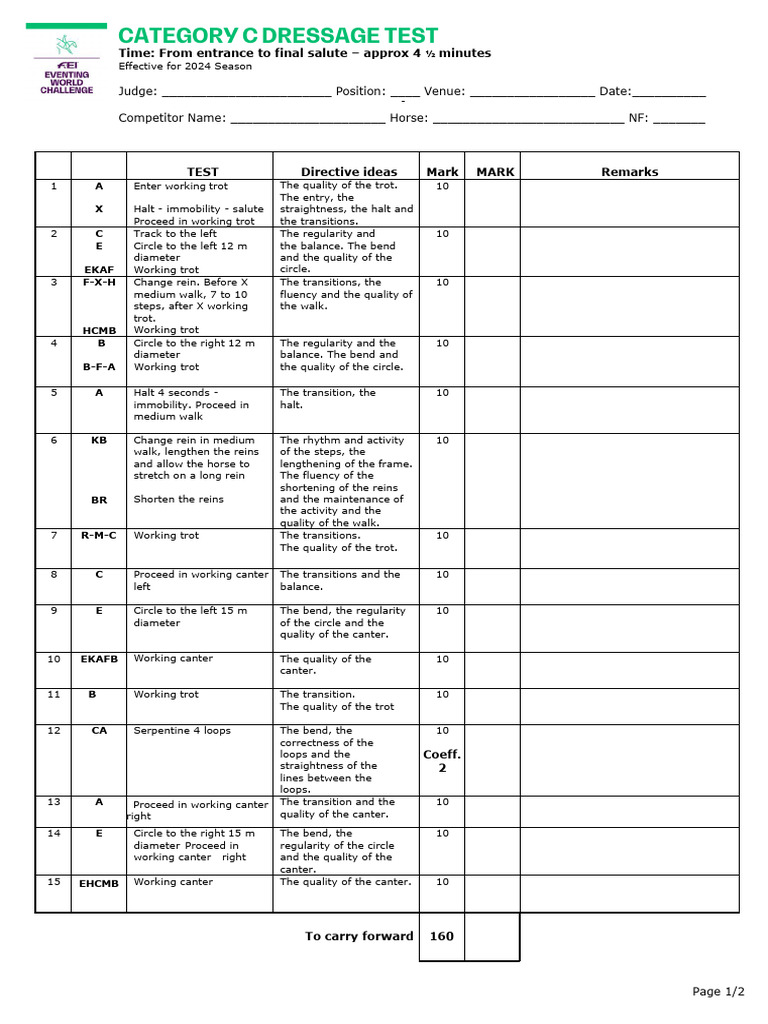 Intro C Dressage Test 2024 | PDF | Animal Powered Transport ...