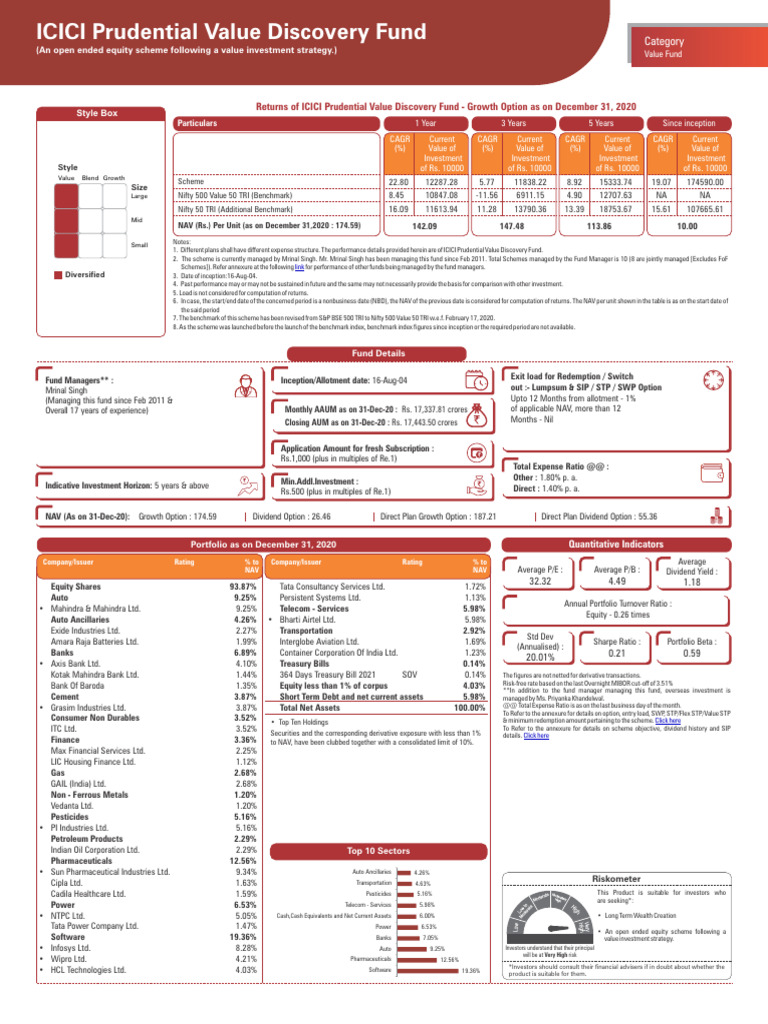 Icici Prudential Value Discovery Fund | PDF | Risk | Interest
