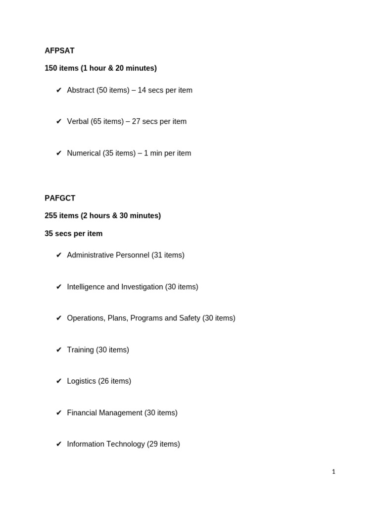 Item Breakdown for AFPSAT and PAFGCT | PDF