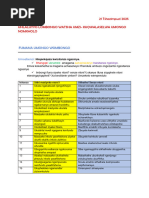 ISIxHOSA Notes For Analysis of Poem - Inyibiba | PDF | Language Arts ...