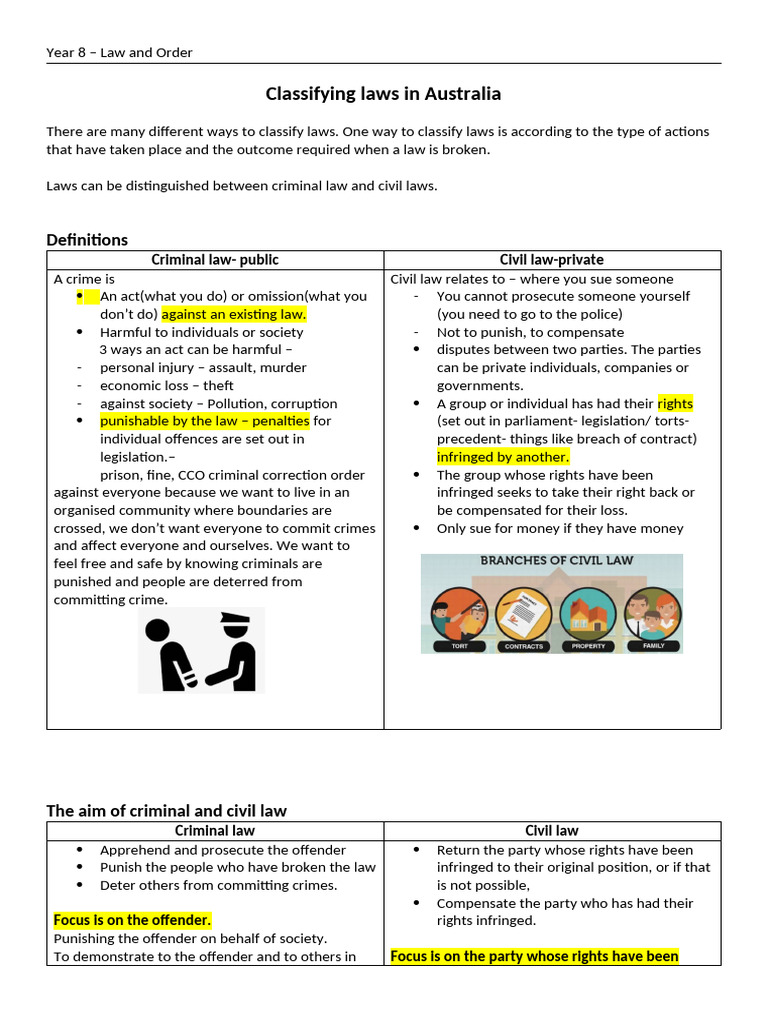 Difference Between Criminal and Civil Law | PDF | Crimes | Crime & Violence