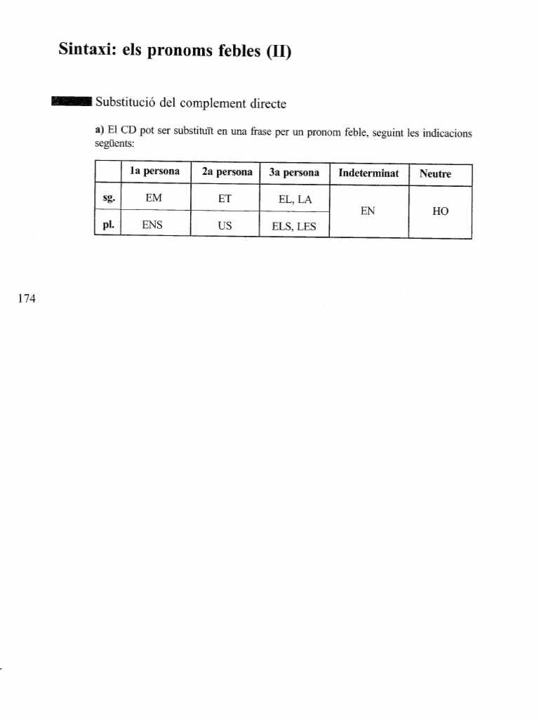 Pronoms febles II | PDF