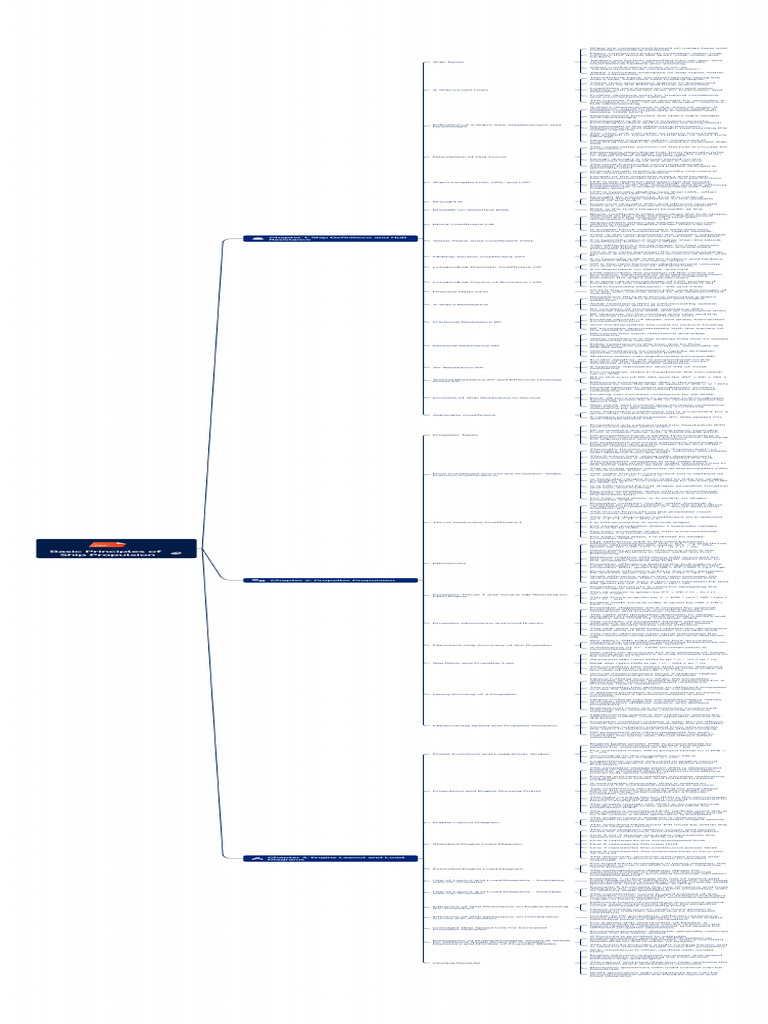 1 Basic Principles of Ship Propulsion | PDF | Ships | Propeller
