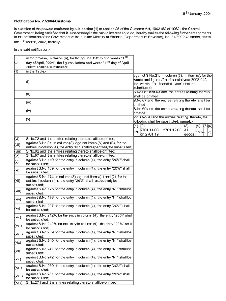 Cs7-2k4-Amendment To Customs Notf. No. 21-2002 | PDF