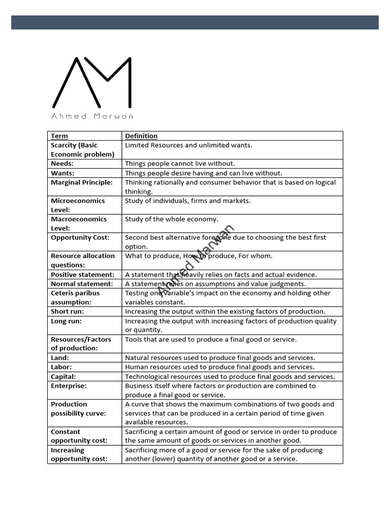 Economics AS Glossary Sheet June 25 Final | PDF | Cost Of Living | Taxes