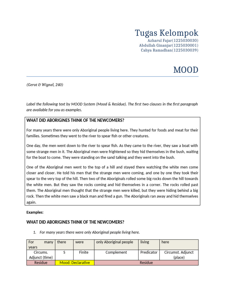 Group Exercise Mood analysis | PDF