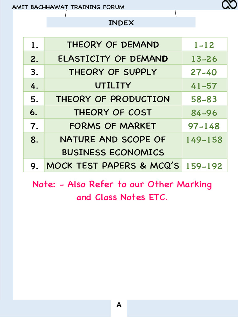 Ca_cma Foundation Micro Eco Summary Notes-1 | PDF | Demand | Elasticity ...