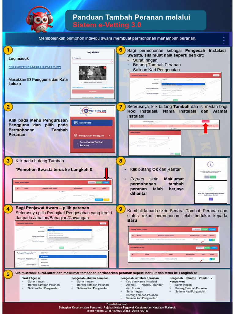 Evetting 3.0 Info Grafik Tambah Peranan | PDF