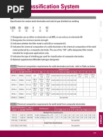 AWS Classification | PDF | Welding | Construction