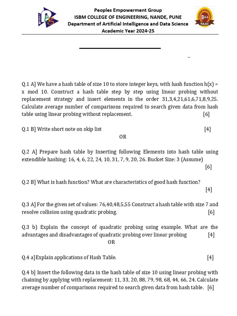 Model Unit Test 1 | PDF