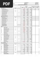 Brix Wine Chart | PDF | Volume | Quantity