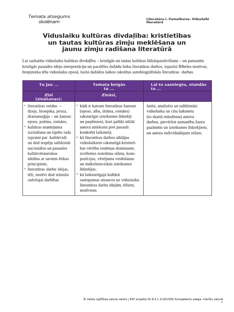 14 Viduslaiki Literatura Visi Te | PDF