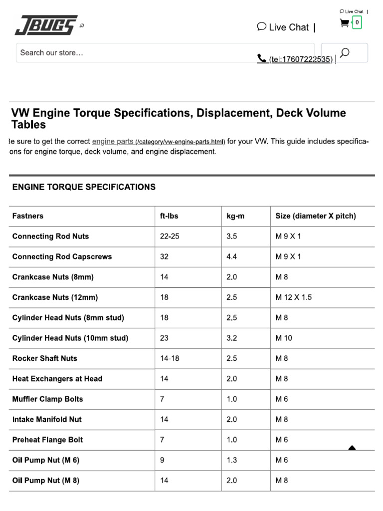 TYP 1 Torque Settings | PDF