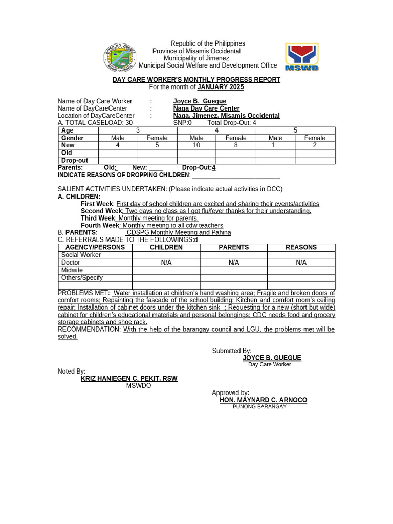 Day Care Worker Monthly Progress Report | PDF | Child Care | Family
