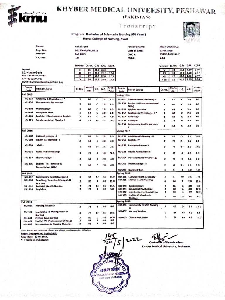 Faisal Sayed Documents | PDF