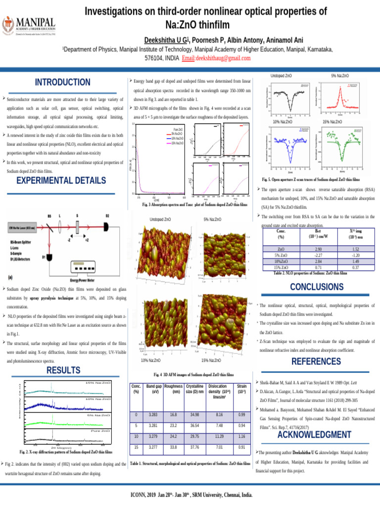 Poster Presentation Template | PDF | Zinc Oxide | Thin Film