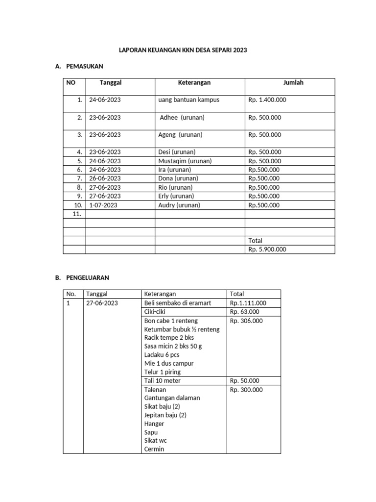 Laporan Keuangan KKN Desa Separi 2023 | PDF