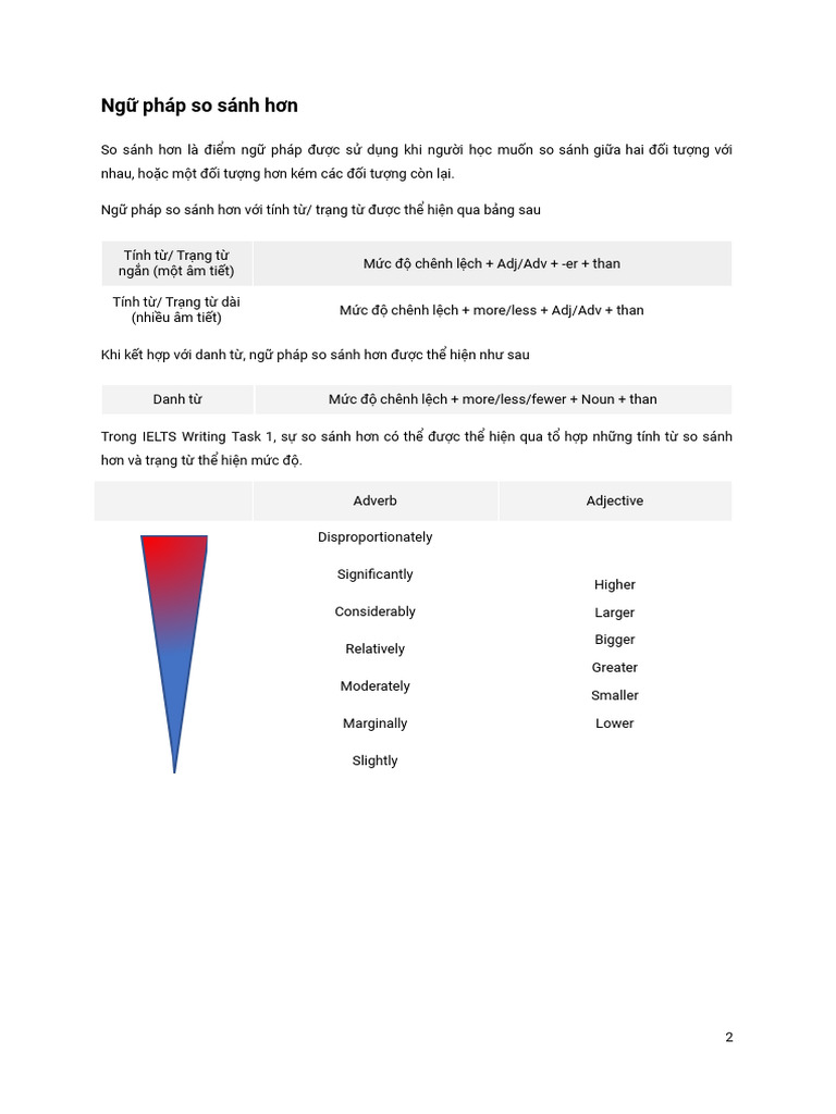 WT1 - So sánh | PDF