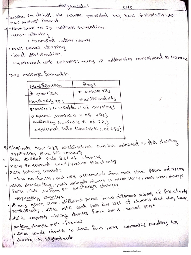 Cns Module 1 Pdf