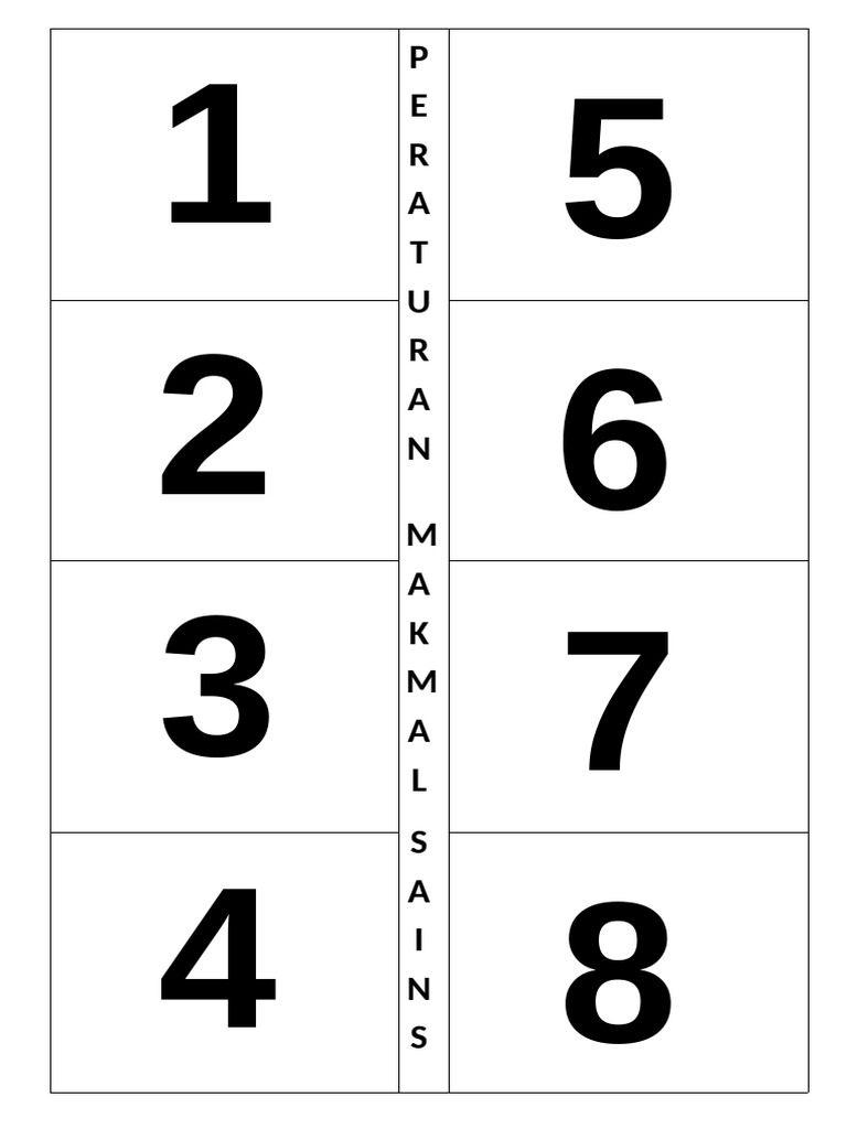 Peraturan Makmal Sains | PDF