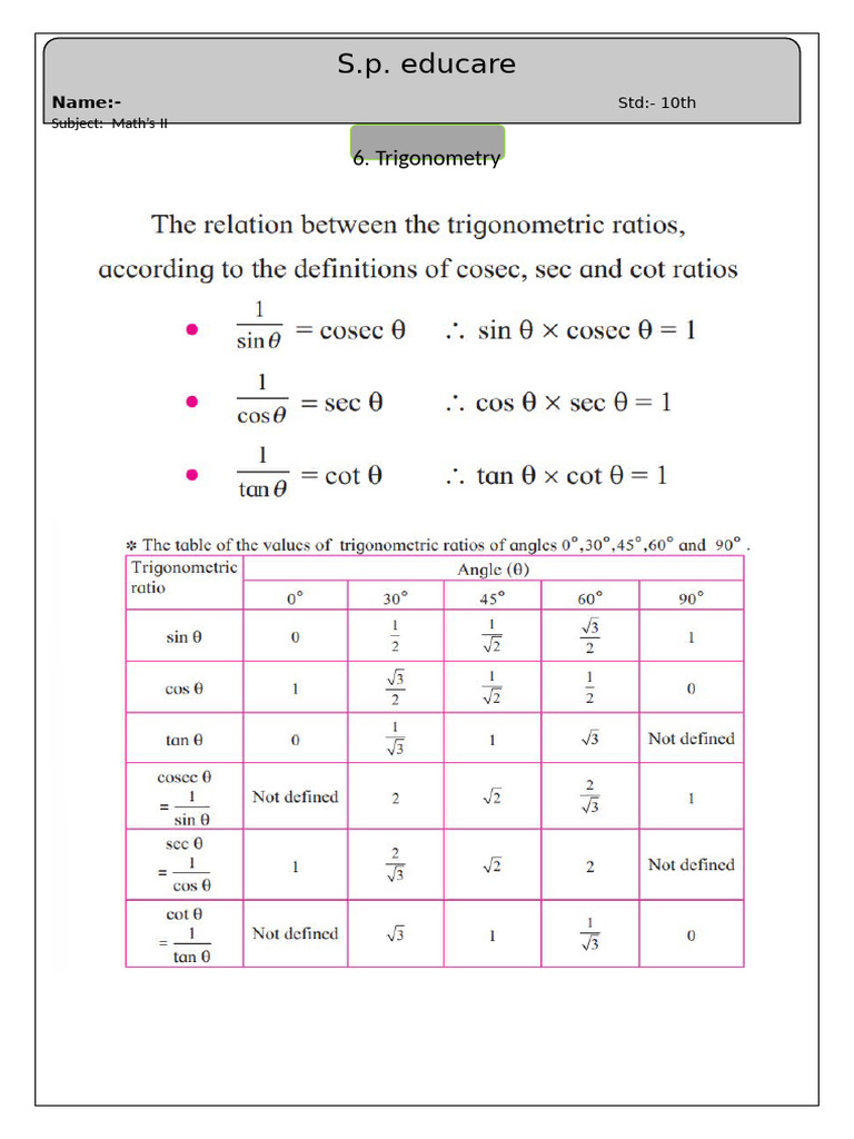 Trigonometry Prove That | PDF