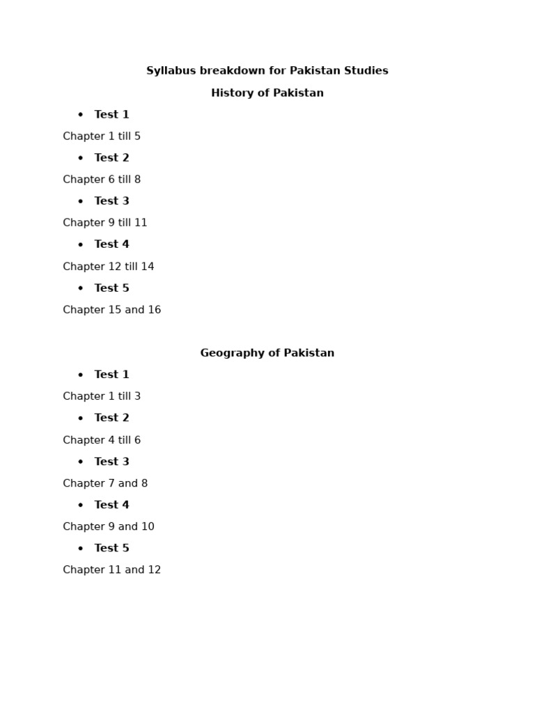 Syllabus Breakdown For Crash Course Pakistan Studies | PDF