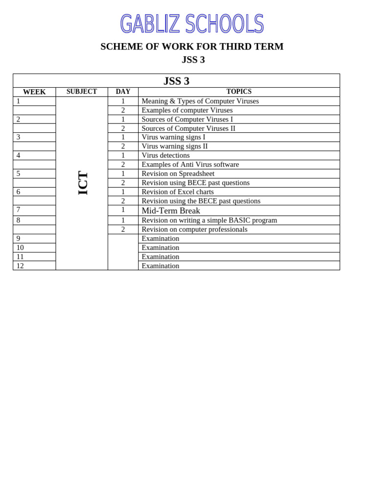 Scheme of Work For Third Term JSS 3-1 | PDF | Textiles | Semantics
