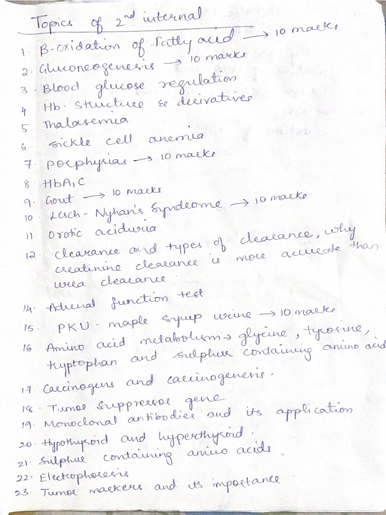 CamScan - 18 05 2025 - 23 05 51 | PDF