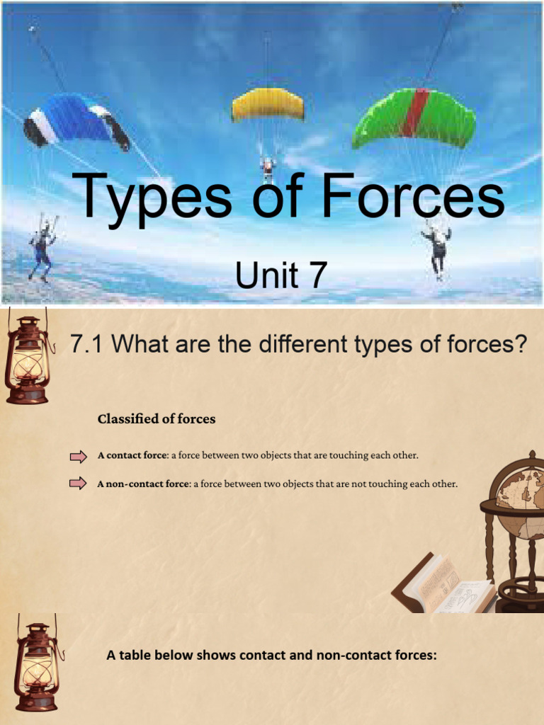 Overview of 7 Force Types | PDF | Force | Friction