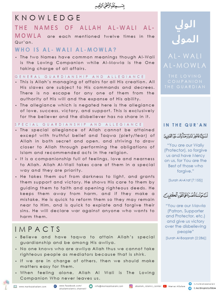 Al Wali Al Mowla - Names of Allah Poster - EN | PDF | God In Islam ...